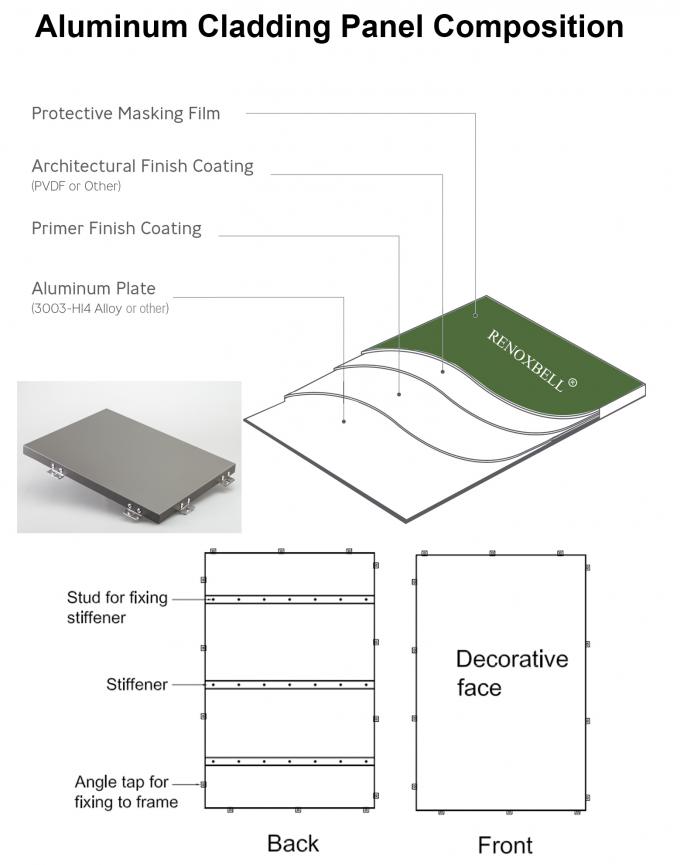 Architectural Exterior Aluminium Cladding Panels Curtain Walls Exterior ...