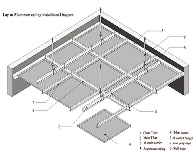 Powder Coated Aluminum Ceiling Panels