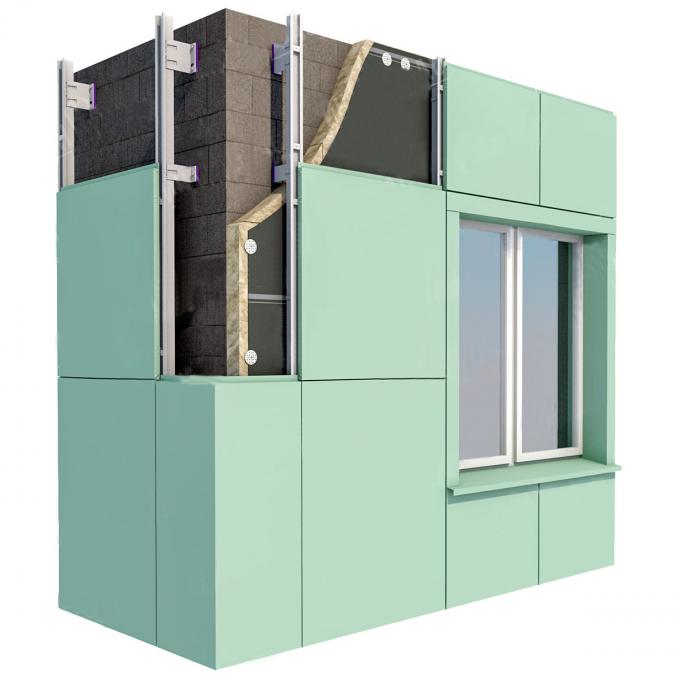 Weather-proof Aluminum Wall Cladding Panel With Custom Patters For ...